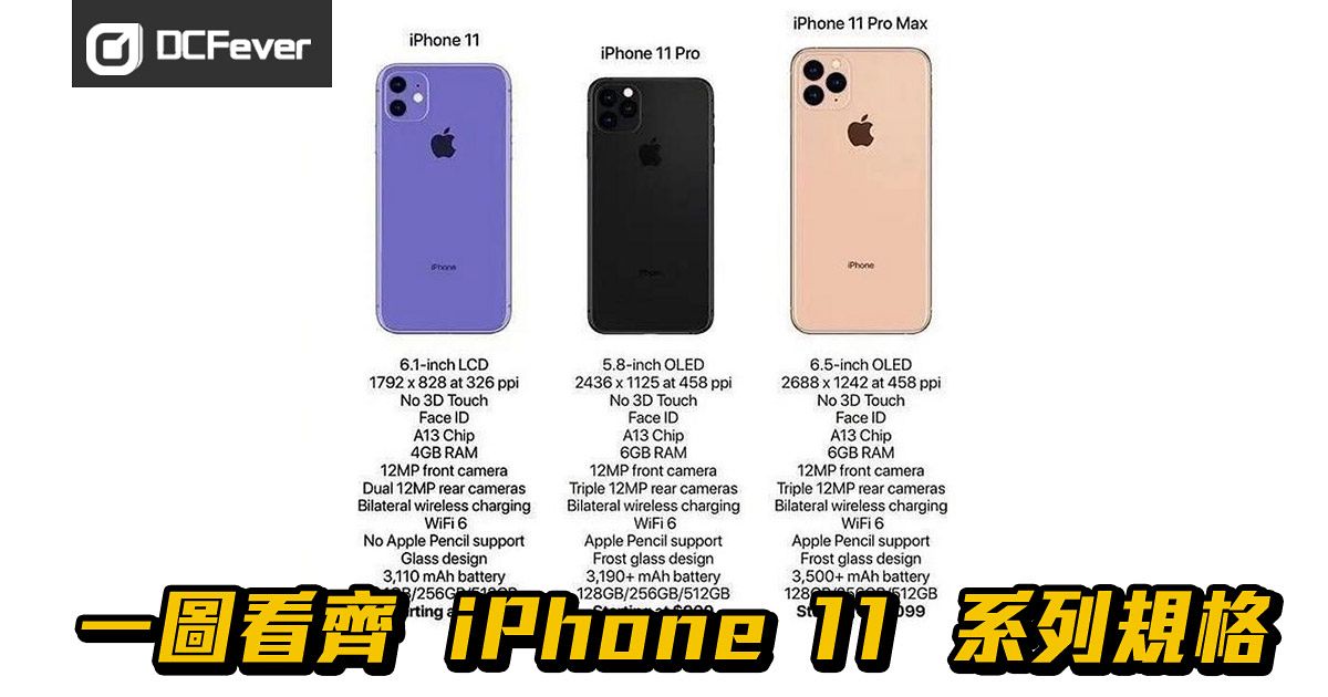 一圖看齊 iPhone 11、11 Pro 及 11 Pro MAX 主要規格及定價 - DCFever.com